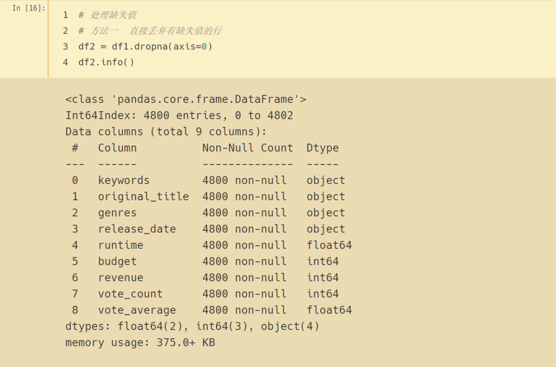 Python数据分析实战：TMDB电影数据可视化-CSDN博客