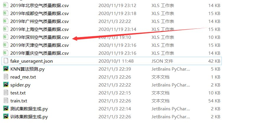 机器学习knn算法实践：预测城市空气质量 Csdn博客 