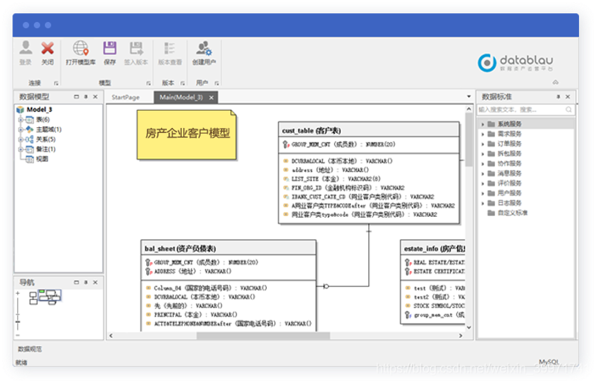 【金猿产品展】Datablau DDM—— 好用的专业数据建模工具-CSDN博客