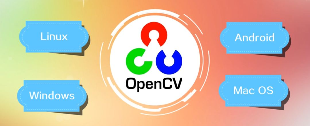 【Python3+OpenCV】实现图像处理—灰度变换篇-CSDN博客