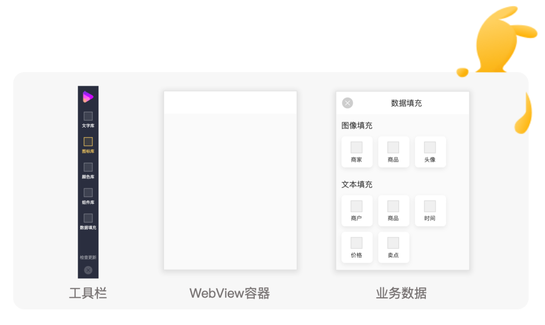 积木sketch Plugin：设计同学的贴心搭档 Sketch 导入 Antd Csdn博客