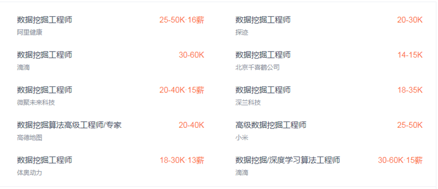 数据挖掘工程师必会的 RF、LF算法，你掌握了吗？-CSDN博客