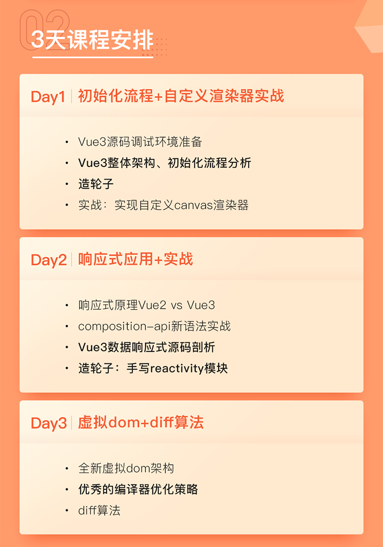 2021年，你该学点 Vue3.0 源码了-CSDN博客