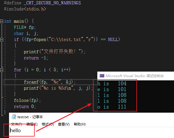 C语言中文件的基本操作函数fprintf和fscanf实例介绍_fclose(fp)在c语言中是什么意思-CSDN博客