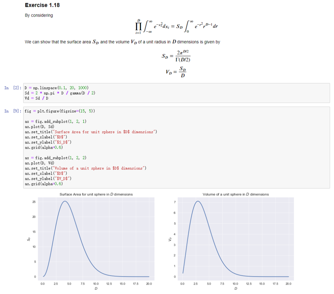 开源！《模式识别与机器学习(PRML)》笔记、代码、NoteBooks 发布-CSDN博客
