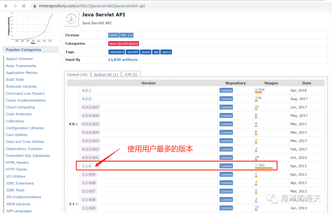 Maven的依赖管理 - 引入依赖-CSDN博客