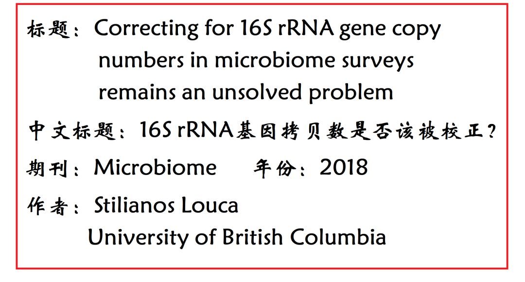 Microbiome: 16S rRNA基因拷贝数应该被校正吗？-CSDN博客