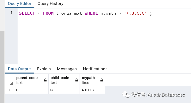 Postgresql 如何存储树形数据 处理树形数据 Csdn博客 