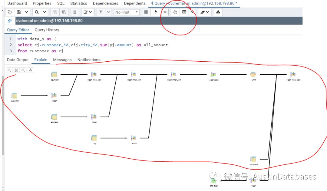 Postgresql 复杂的查询，我可怎么分析 （神奇的web Site） Csdn博客