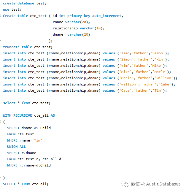 Mysql 8019 Cte 递归查询怎么解决死循环三种方法 Csdn博客 