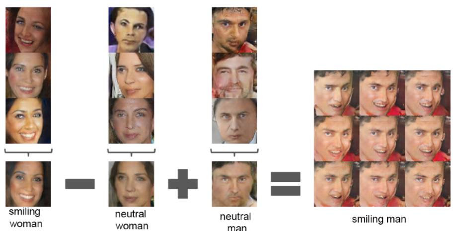 DCGAN、WGAN、WGAN-GP、LSGAN、BEGAN原理总结及对比_wgan的网络结构图-CSDN博客