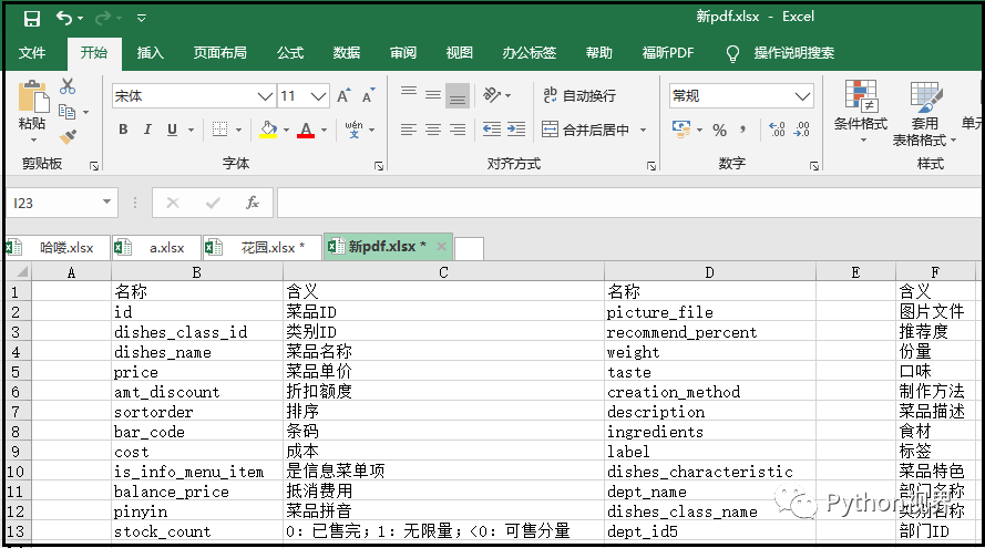 【Python基础】python使用PyPDF2和pdfplumber操作pdf-CSDN博客