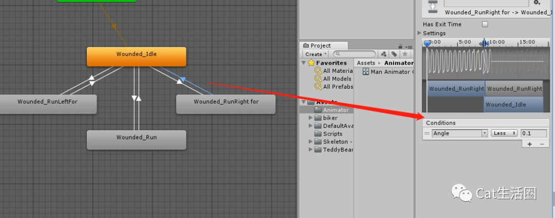 Unity Mecanim动画系统-CSDN博客