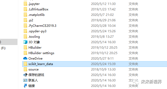 20newsgroups数据集导入_20newsgroups本地使用-CSDN博客