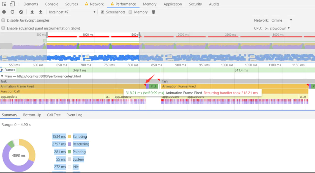 今天,搞定Chrome运行时的性能、内存问题 [太实用了]-CSDN博客