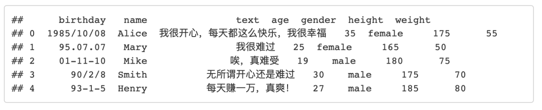reticulate包 | 在Rmarkdown中调用Python代码-CSDN博客