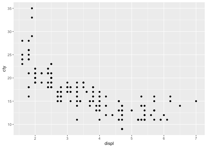 reticulate包 | 在Rmarkdown中调用Python代码-CSDN博客