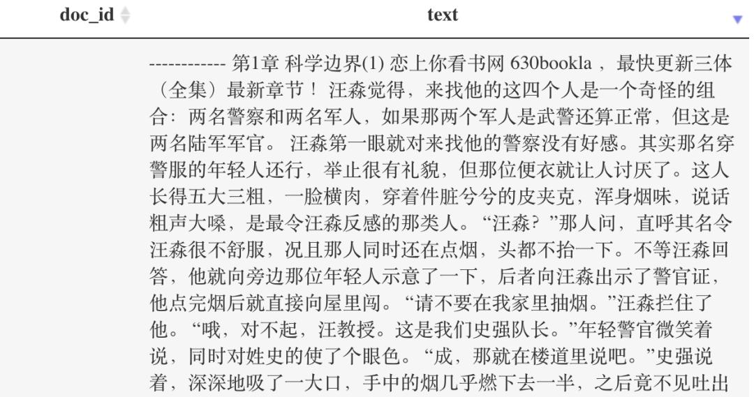 R语言 读写txt、csv、excel文件 Csdn博客 