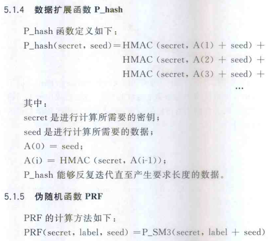 详解国密SSL ECC_SM4_SM3套件-CSDN博客