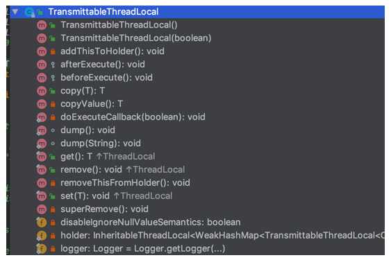 全链路追踪必备组件之 TransmittableThreadLocal 详解-CSDN博客