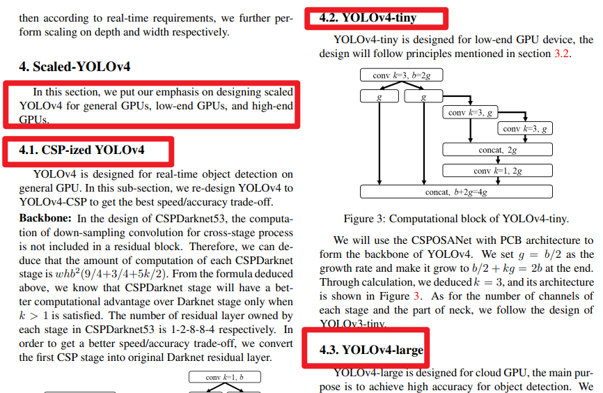 YOLOV4 和 Scaled YOLOv4 发展史、论文、各个版本代码资源分享合集 ！！！_yolov4有哪些版本-CSDN博客