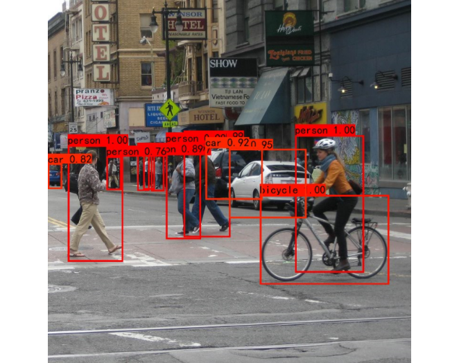 万字长文，用代码的思想讲解Yolo3算法实现原理，Visdrone数据集和自己制作数据集两种方式在Pytorch训练Yolo模型..._自己 ...