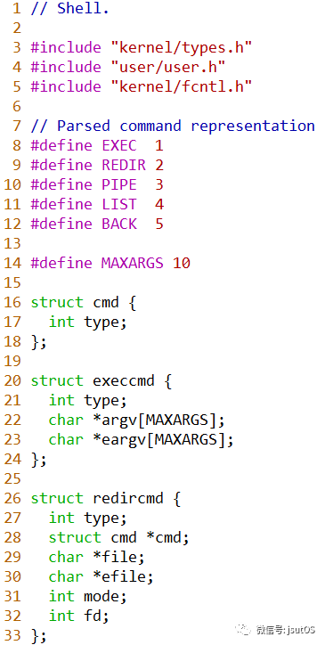 Xv6：一个简单的类unix教学操作系统 操作系统接口 概述xv6系统 Csdn博客 