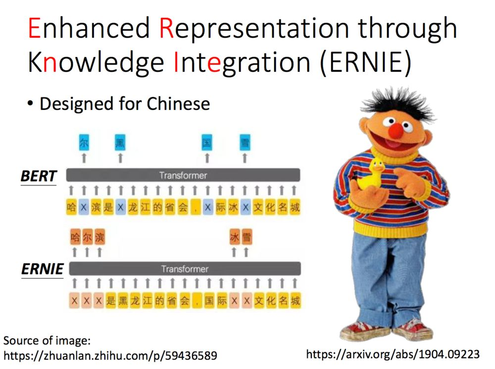 李宏毅-ELMO、BERT、GPT视频笔记-CSDN博客