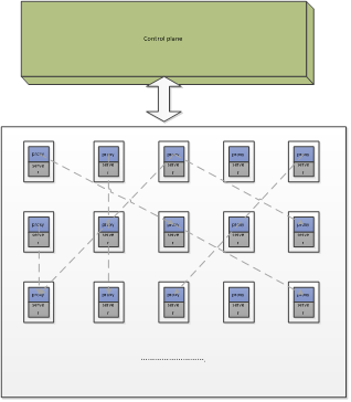 服务网格实践之servicecomb-mesher-CSDN博客