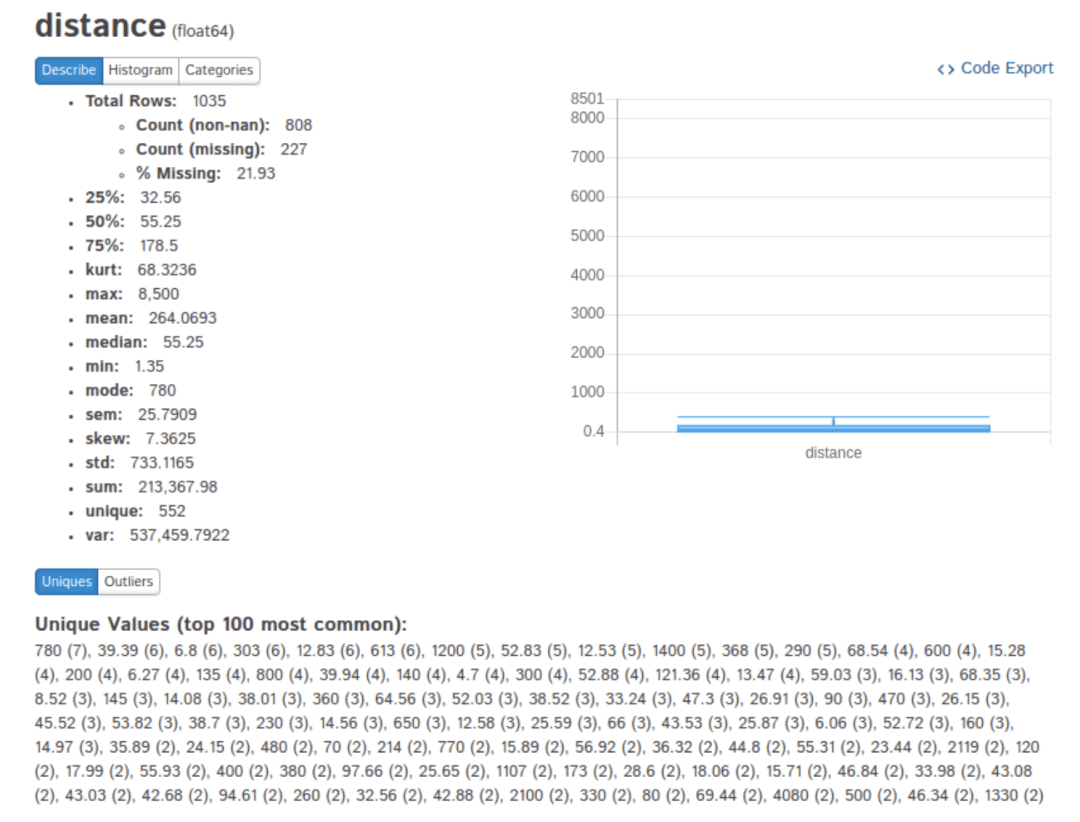 用Python的dtale库进行数据探索-CSDN博客