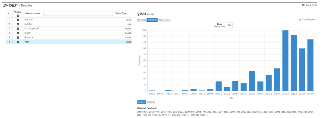用Python的dtale库进行数据探索-CSDN博客