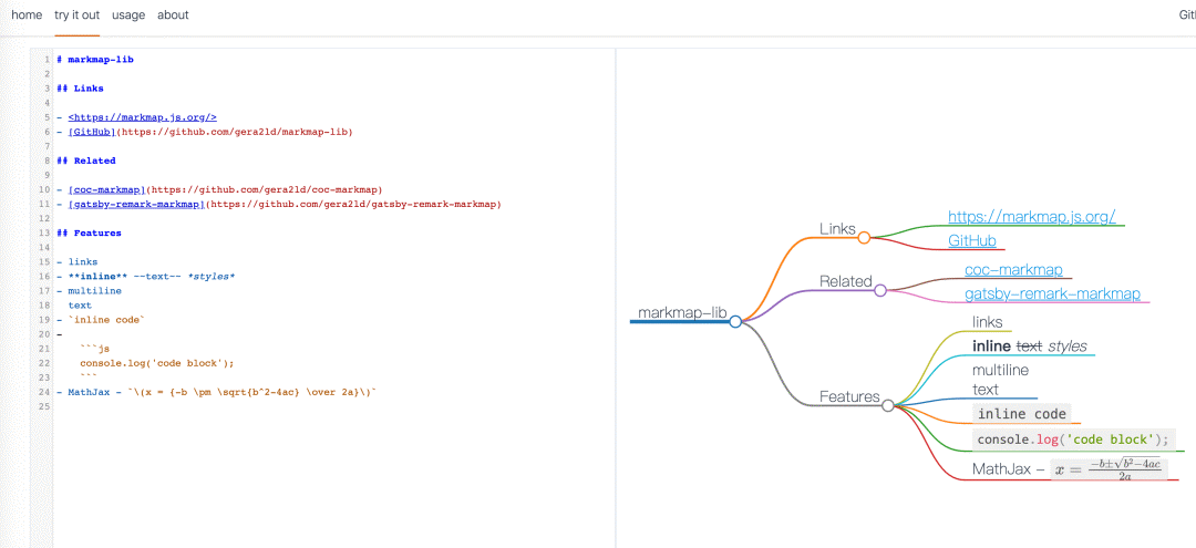 Markdown 笔记转思维导图工具，你值得拥有-CSDN博客