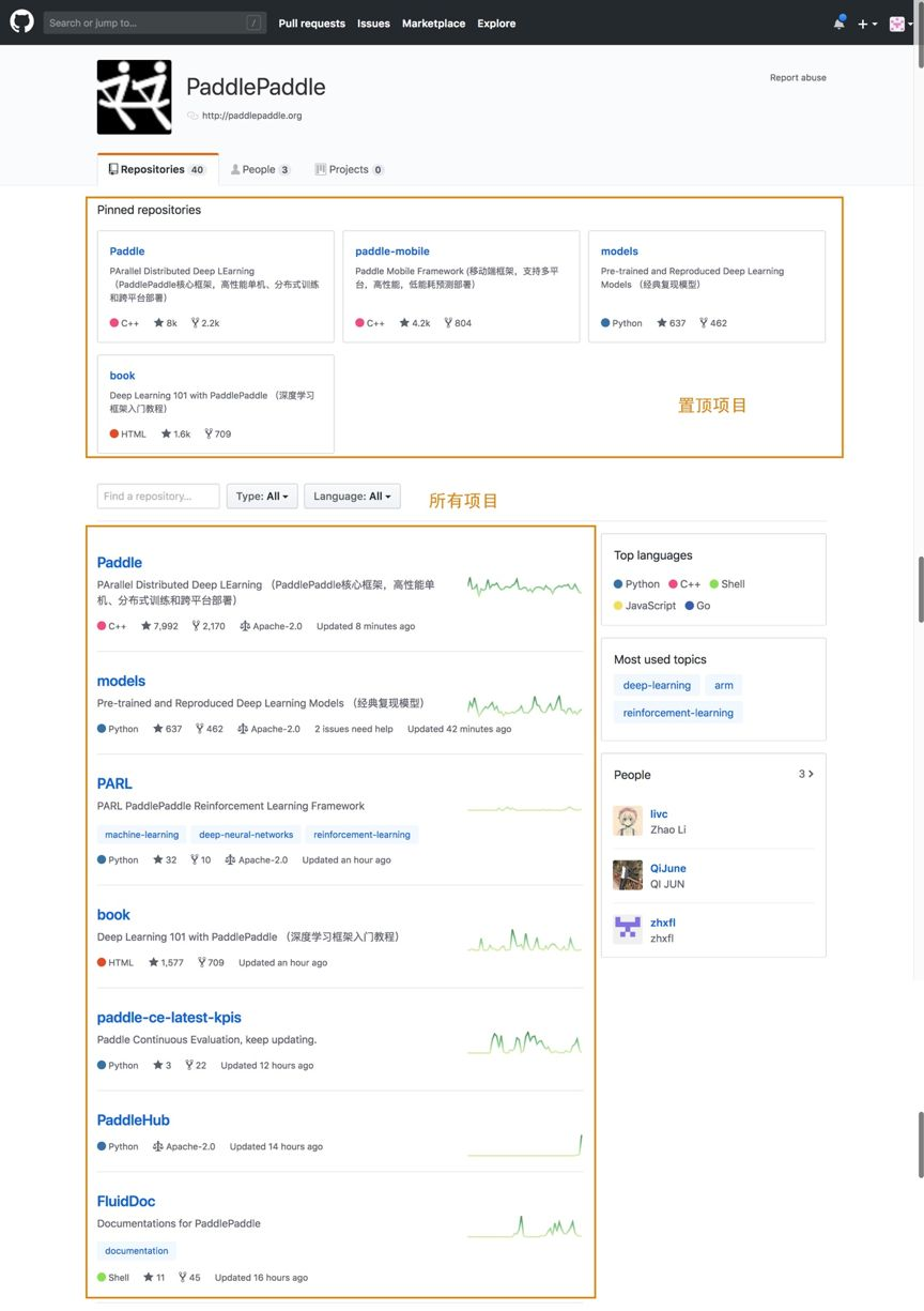 PaddlePaddle-GitHub的正确打开姿势-CSDN博客