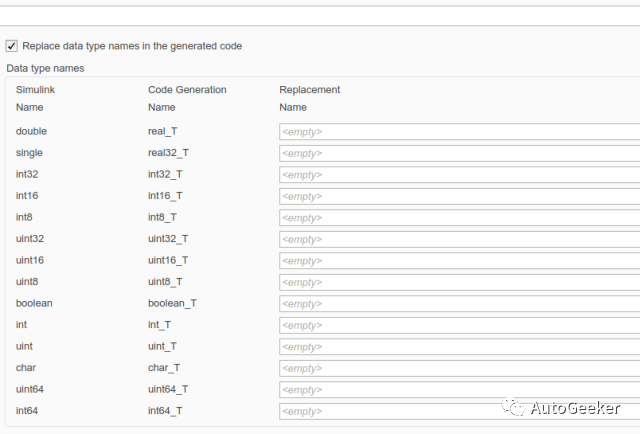 MBD之代码生成——自定义数据类型别名_rtwtypes.h-CSDN博客