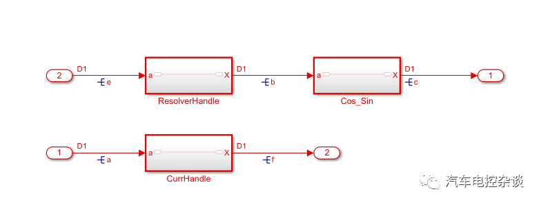 Using Stateflow To Implement Model Scheduling Programmer Sought 