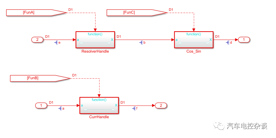 使用Stateflow实现模型调度_stateflow联合function-CSDN博客