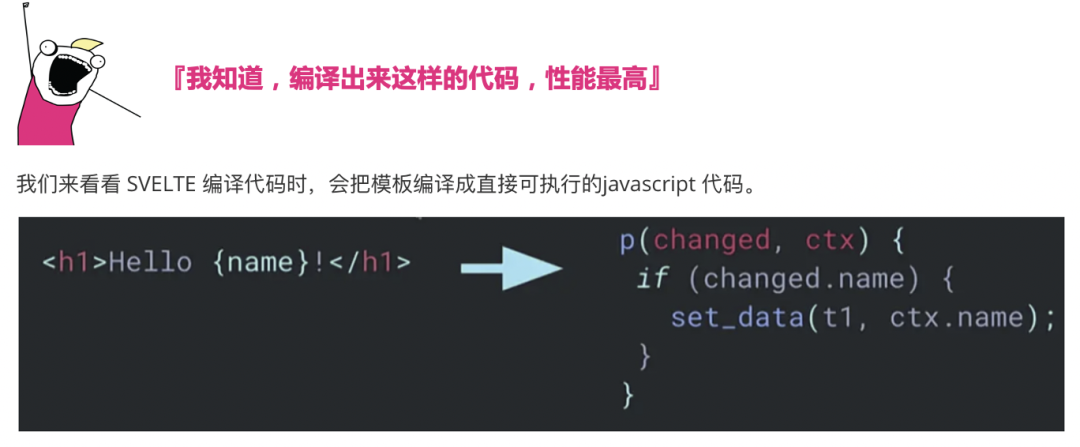 新兴前端框架 Svelte 从入门到原理frontendfrank的博客 Csdn博客 
