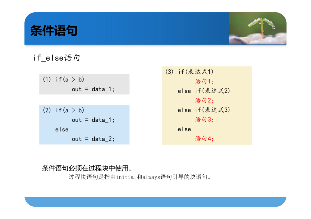 Verilog语法【四】高级知识点 Csdn博客 