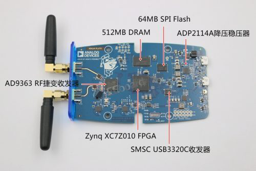 PlutoSDR学习指南【2】无线数据传输_adalm-pluto sdr 无线图片传输-CSDN博客