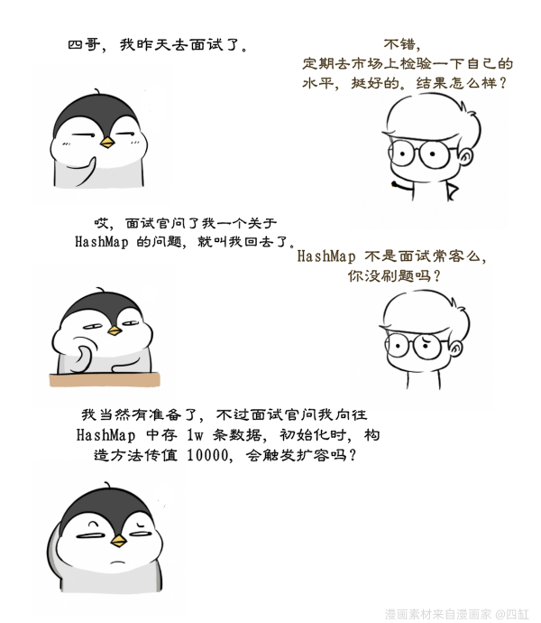 面试官：”准备用hashmap存1w条数据，构造时传10000会触发扩容吗？“ Csdn博客
