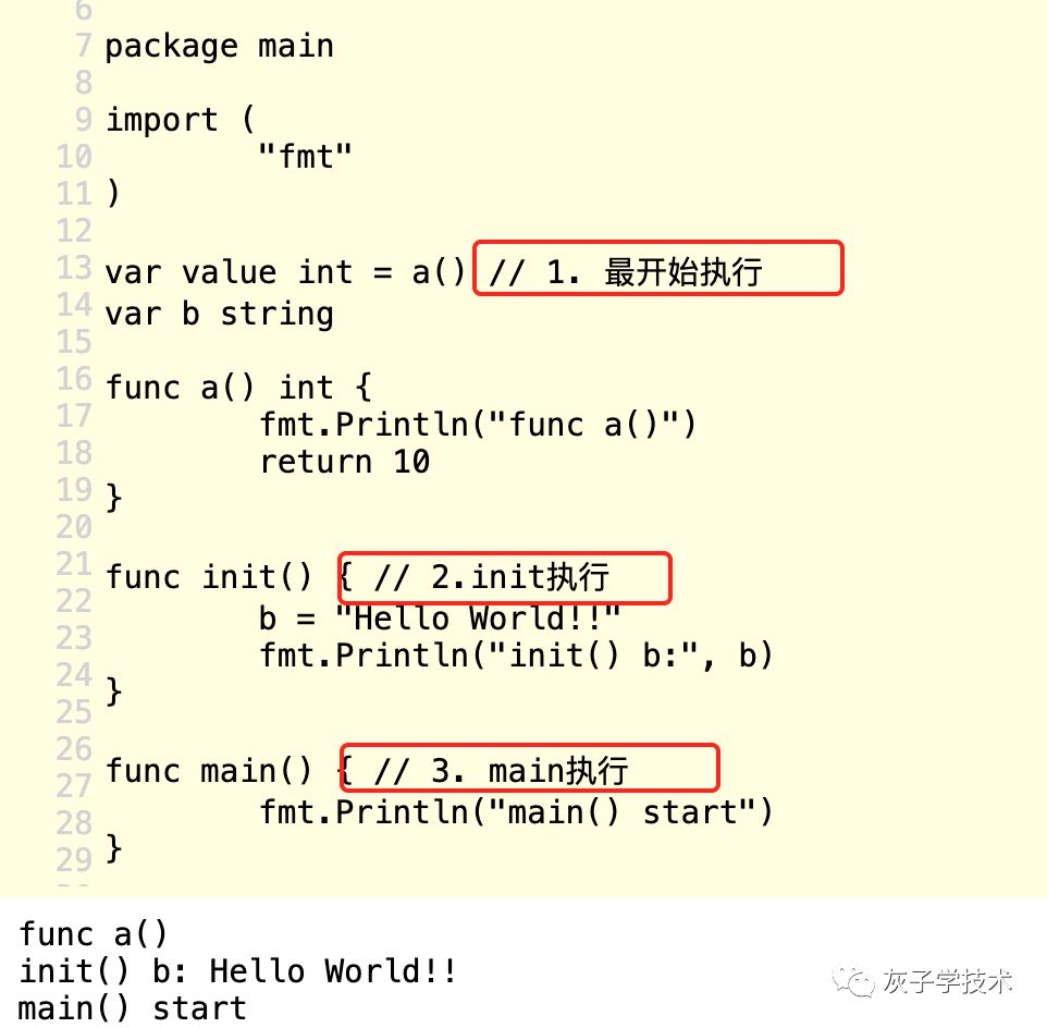 Go语言之init函数go语言的init函数 Csdn博客 