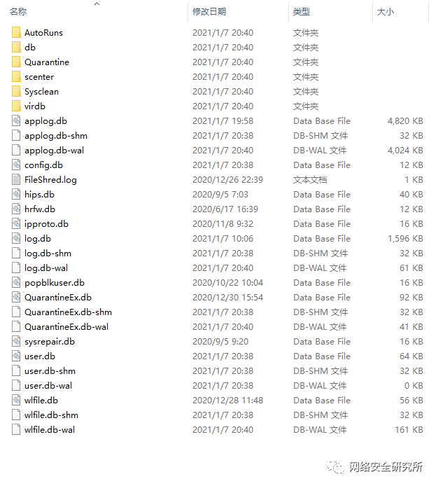 BugKu CTF(杂项篇MISC)—被勒索了_bugku被勒索了-CSDN博客