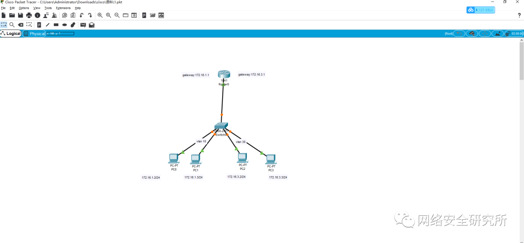 BugKu CTF(杂项篇MISC)—cisco_bugku cisco-CSDN博客