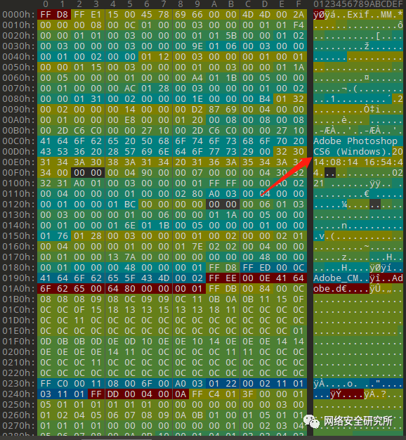 Bugku Ctf 杂项篇misc —又一张图片，还单纯吗 Ctf杂项adobe Phtotshop Cs6 Csdn博客