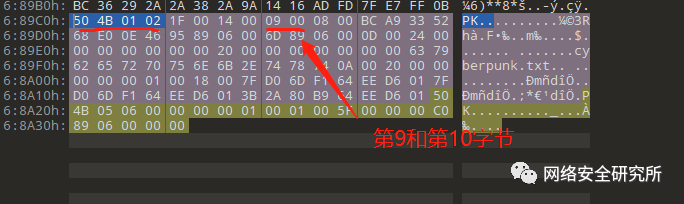 Bugku Ctf杂项篇misc—赛博朋克ctf赛博朋克 Csdn博客 