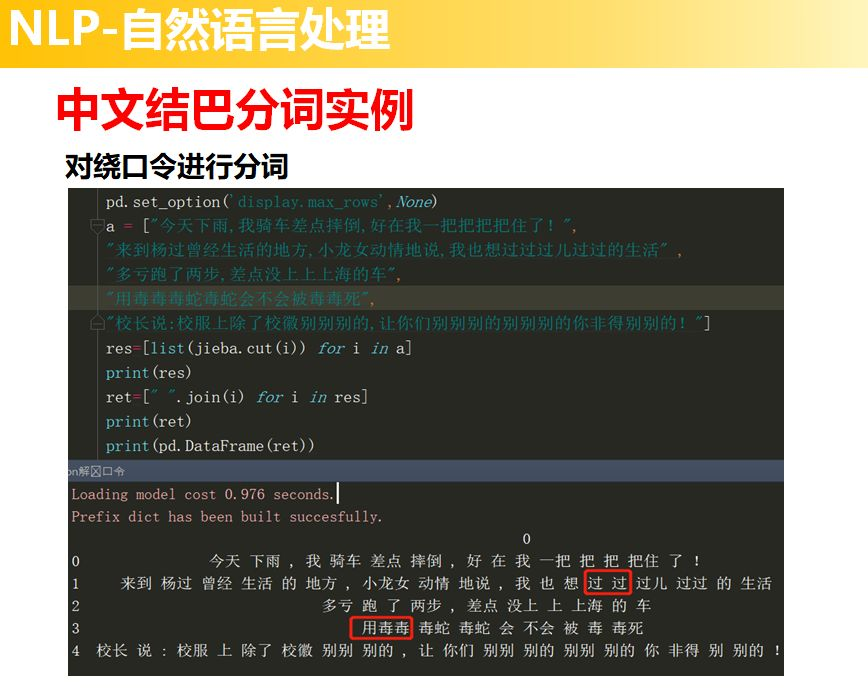 图文并茂！60页ppt《快速入门python数据分析路线》（附链接） Csdn博客 