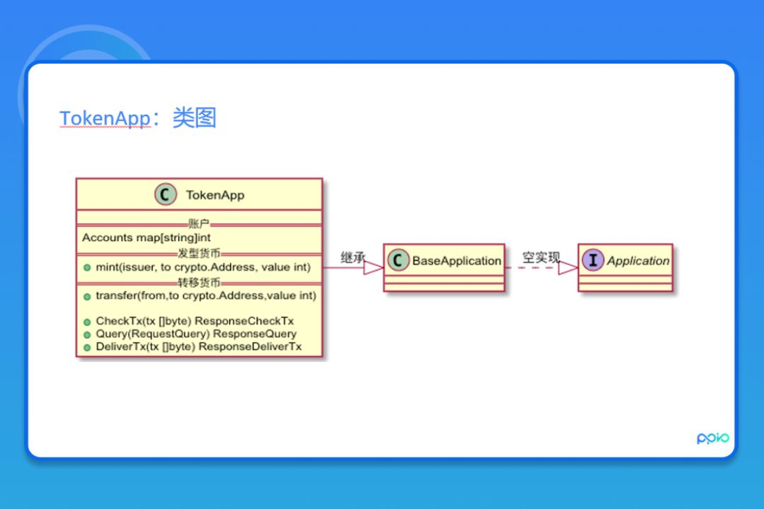 【区块链】Tendermint ——介绍及实战分析_tendermint 共识算法有哪些币-CSDN博客