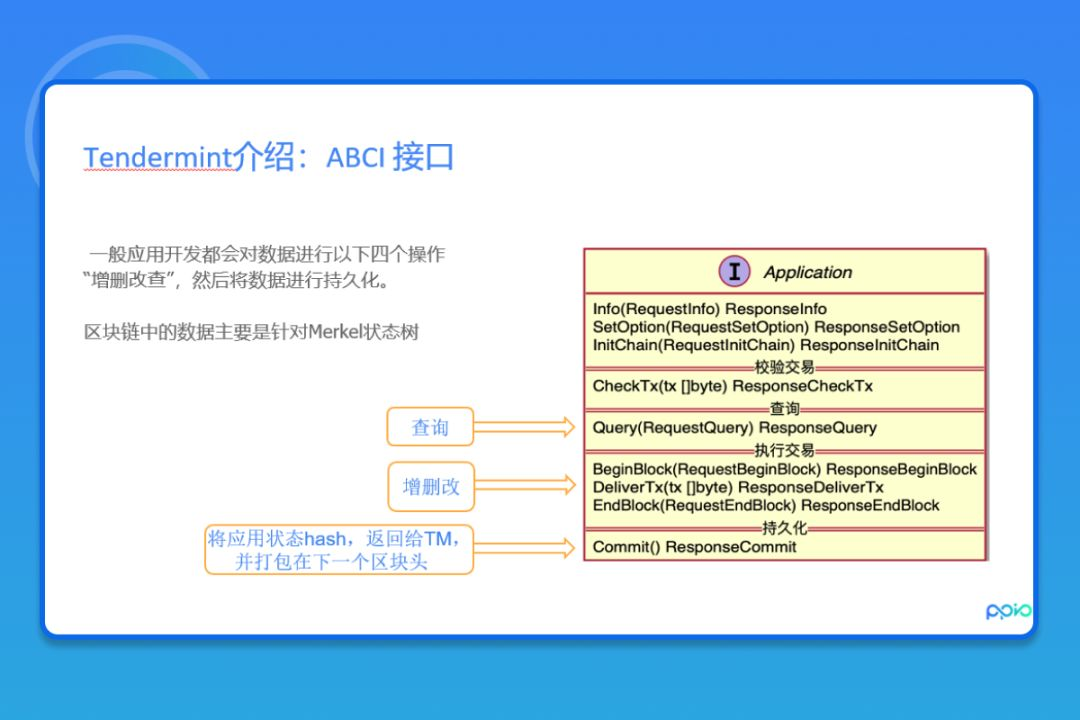 【区块链】Tendermint ——介绍及实战分析_tendermint 共识算法有哪些币-CSDN博客