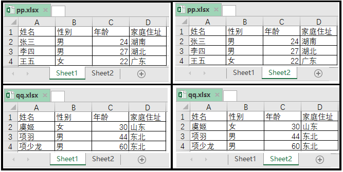 利用 Python 进行多 Sheet 表合并、多工作簿合并、一表按列拆分 Csdn博客 