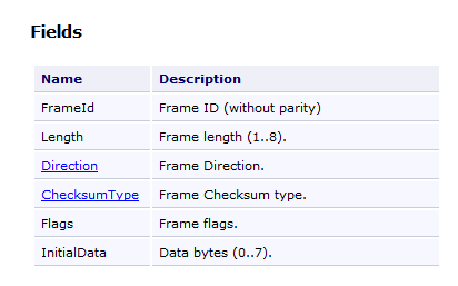 PLIN API中文FAQ-CSDN博客